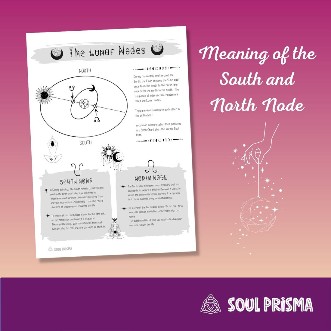 💫Get Your Lunar Nodes Cheat Sheet Here! – Soul Prisma